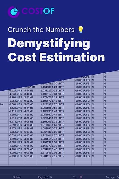 What is Cost Estimation? What is Cost Estimation?